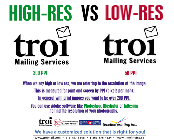Print-Ready Checklist - Troi Mailing Services